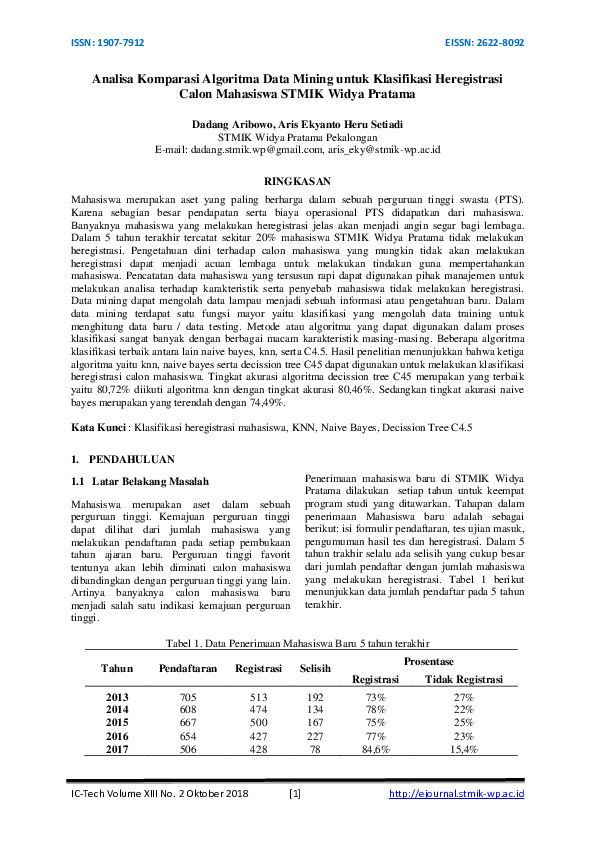 (PDF) Analisa Komparasi Algoritma Data Mining untuk Klasifikasi ...