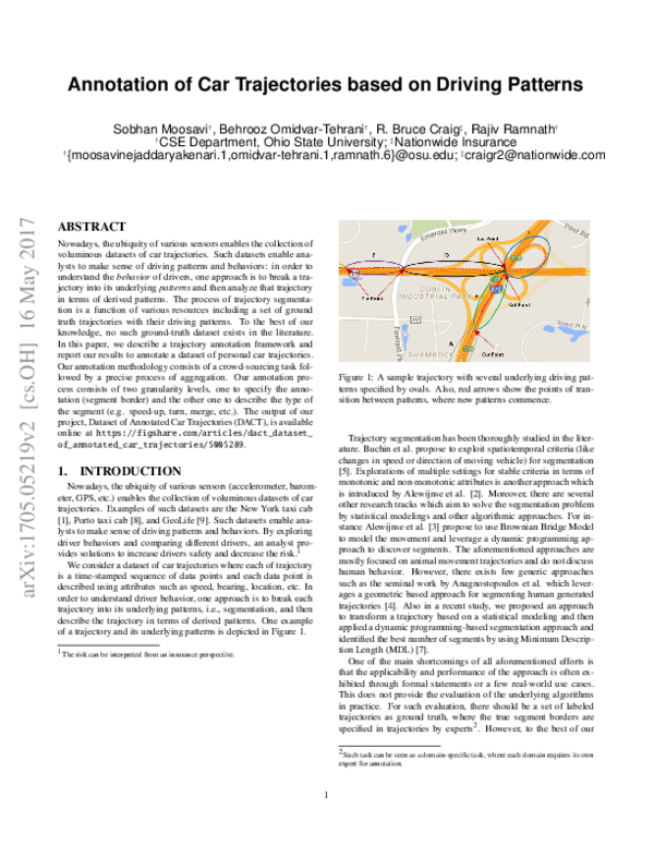 (PDF) Annotation of Car Trajectories based on Driving Patterns