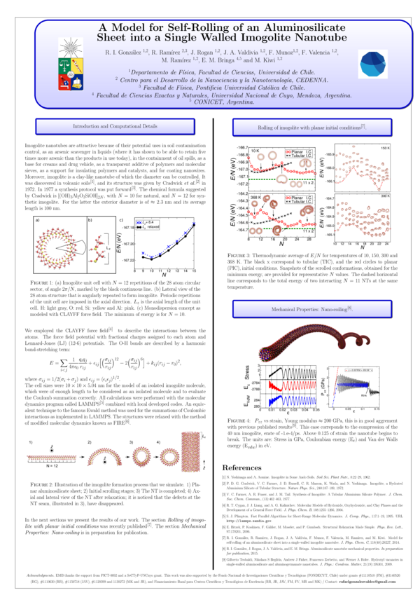 (PDF) Model for Self-Rolling of an Aluminosilicate Sheet into a Single ...