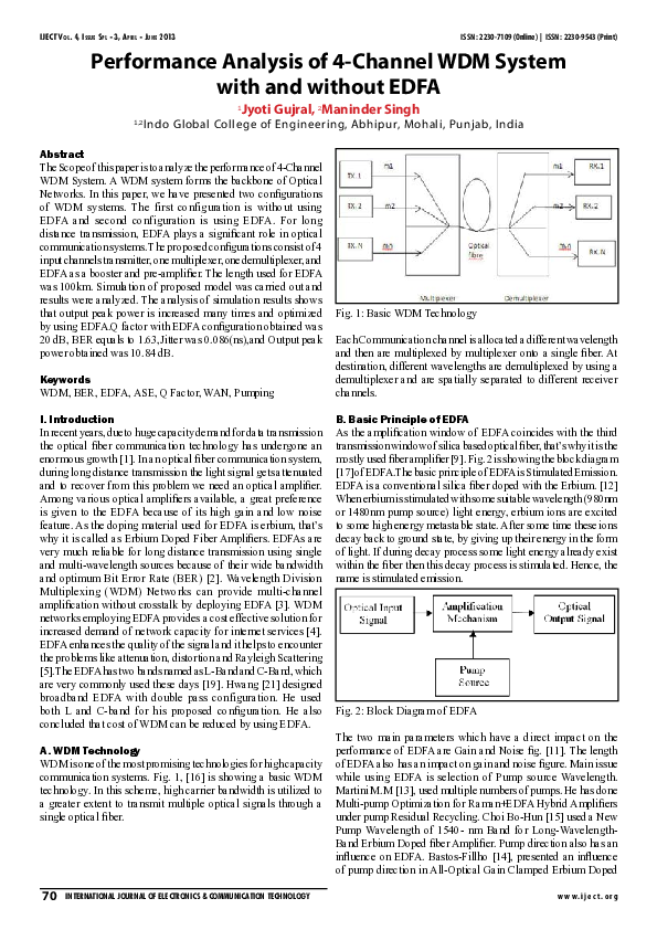 (PDF) Performance Analysis of 4-Channel WDM System with and without EDFA