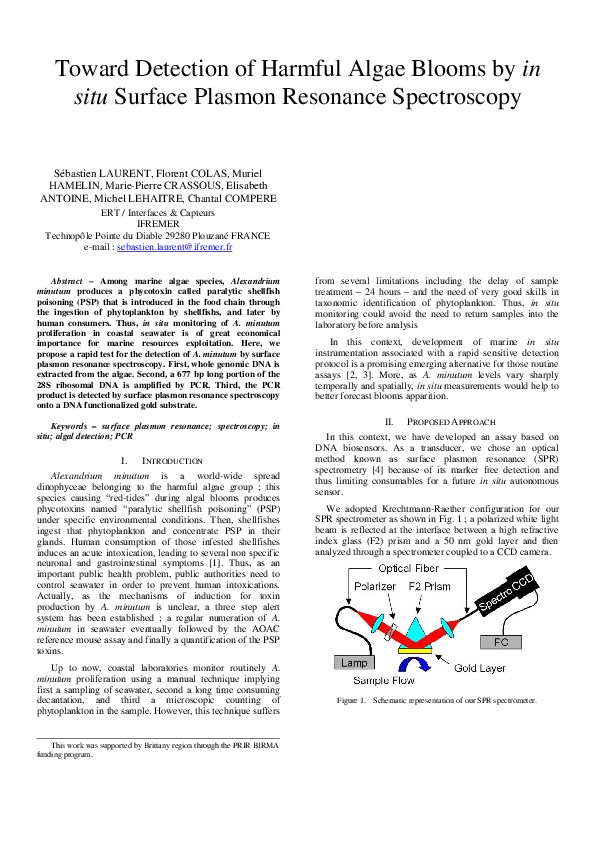 (PDF) Toward detection of harmful algae blooms by in situ surface plasmon resonance spectroscopy