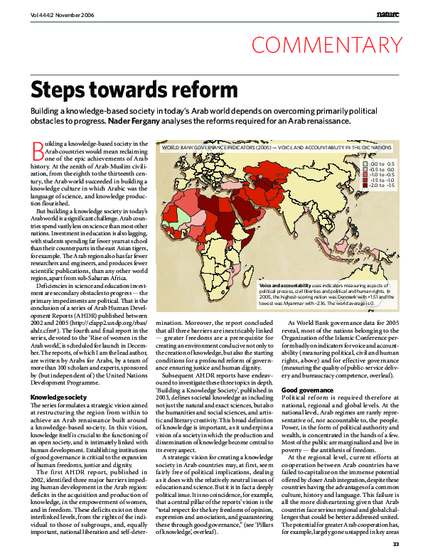 (PDF) Islam and Science: Steps towards reform