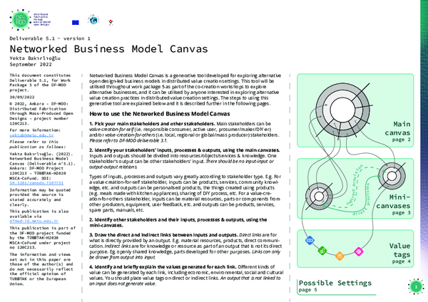 (PDF) Networked Business Model Canvas (Deliverable 5.1)