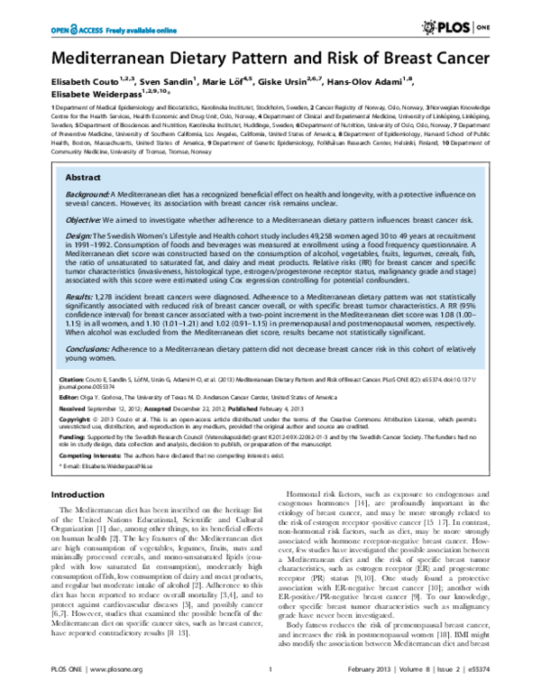 (PDF) Mediterranean Diet and Breast Cancer Risk: No Significant Link