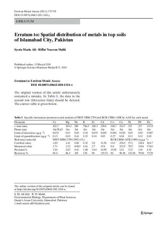 (PDF) Spatial distribution of metals in top soils of Islamabad City ...