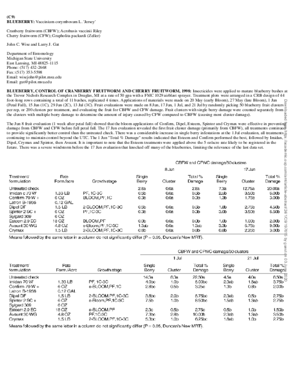 (PDF) Blueberry, Control of Cranberry Fruitworm and Cherry Fruitworm, 1998