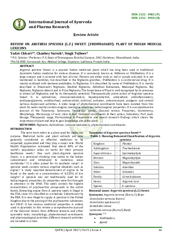 (PDF) Plant of Indian Medical Lexicons