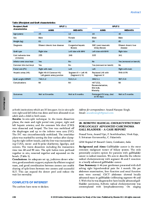 (PDF) 28. Robotic Radical Cholecystectomy for Locally Advanced ...