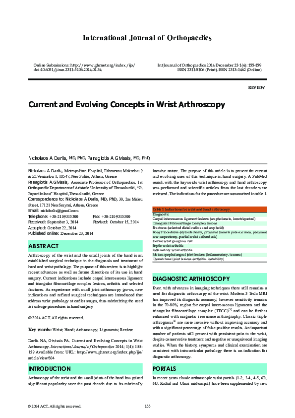 (PDF) Current and Evolving Concepts in Wrist Arthroscopy