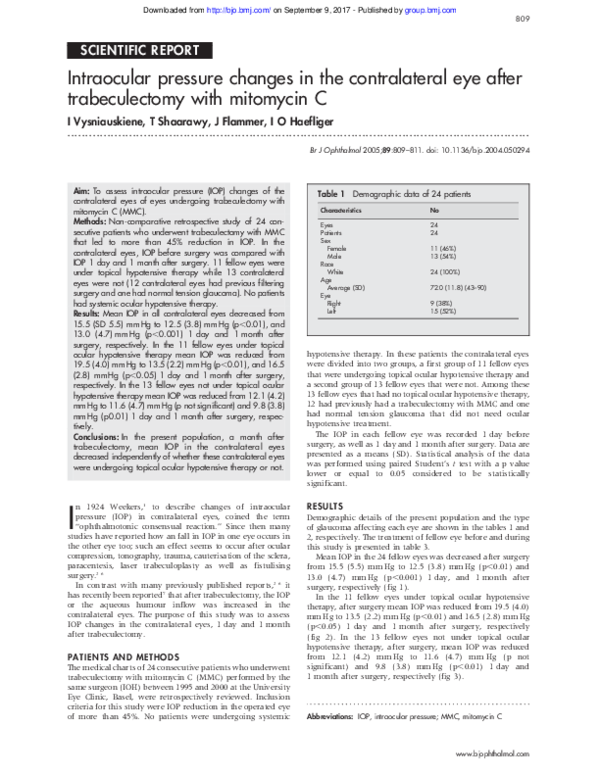 (PDF) Intraocular pressure changes in the contralateral eye after ...
