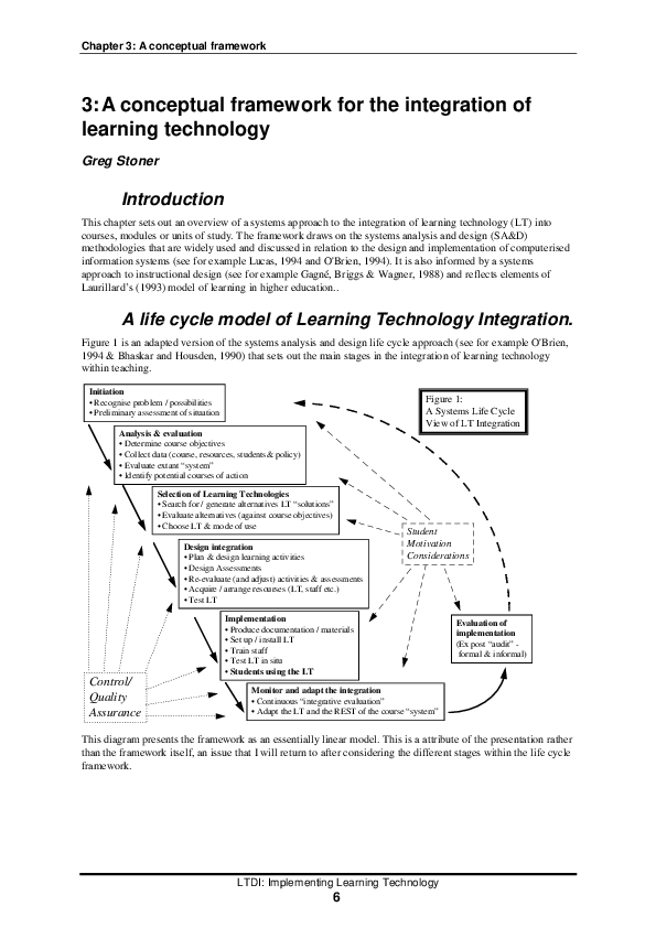 (PDF) Implementing Learning Technology 6 3 : A conceptual framework for ...