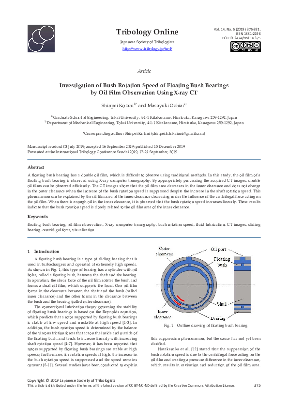 (PDF) Investigation of Bush Rotation Speed of Floating Bush Bearings by ...