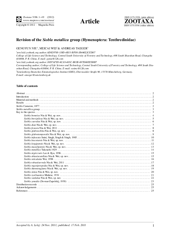 (PDF) Revision of the Siobla metallica group (Hymenoptera: Tenthredinidae)