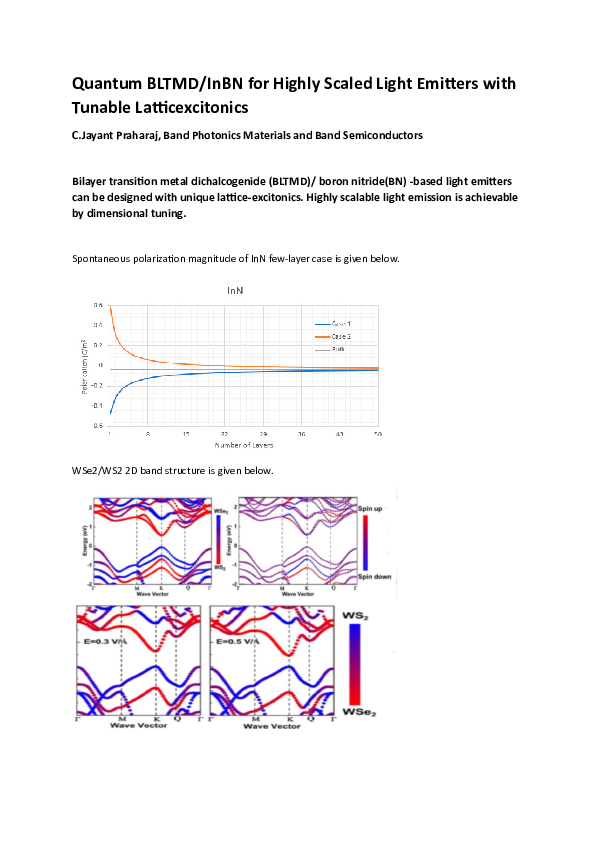 (PDF) Quantum BLTMD/InBN for Highly Scaled Light Emitters with Tunable ...