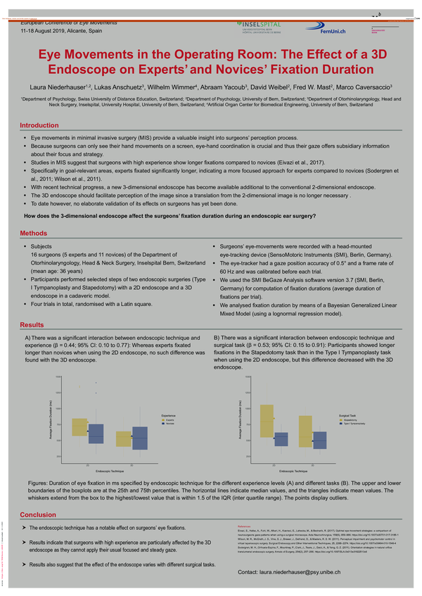 (PDF) Eye-movements in endoscopic ear surgery: Comparison of 2D and 3D endoscopes | Fred W Mast ...