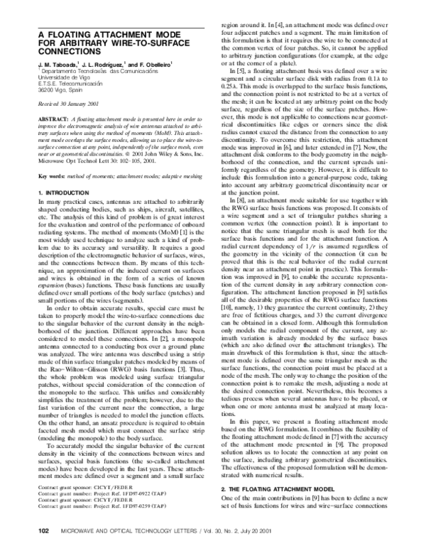 (PDF) A floating attachment mode for arbitrary wire‐to‐surface connections