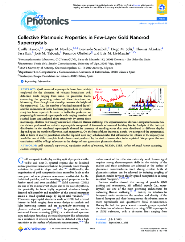 (PDF) Collective Plasmonic Properties in Few-Layer Gold Nanorod Supercrystals