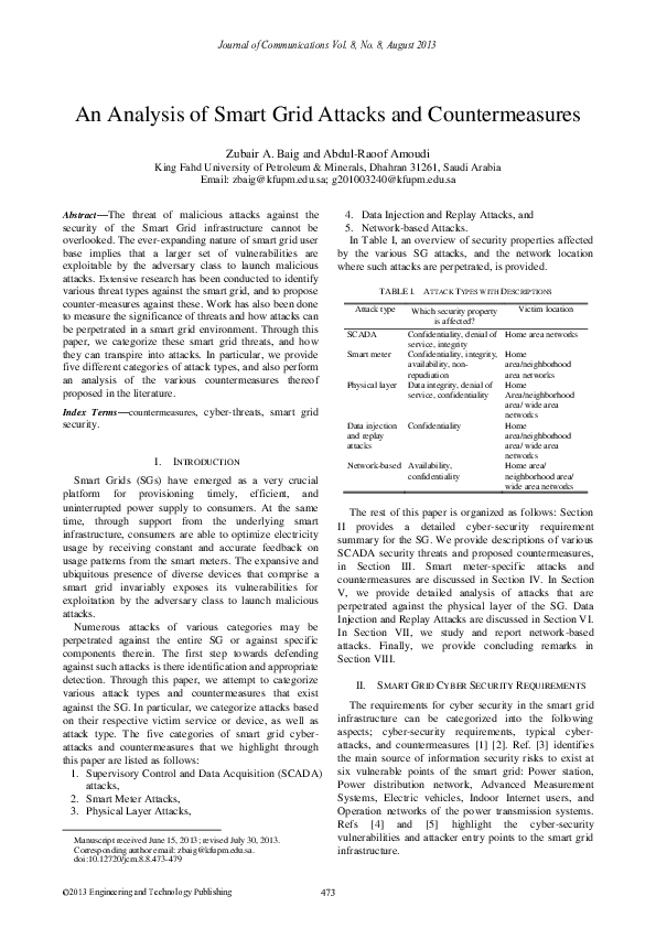 Pdf An Analysis Of Smart Grid Attacks And Countermeasures