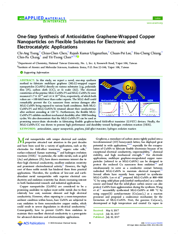 (PDF) One-Step Synthesis of Antioxidative Graphene-Wrapped Copper ...
