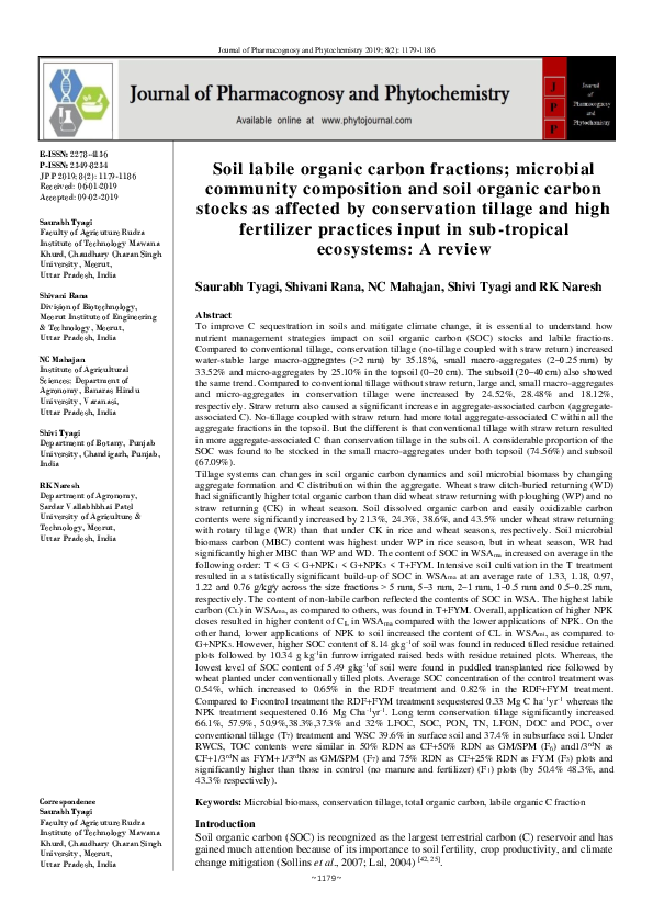 (PDF) Soil labile organic carbon fractions; microbial community composition and soil organic ...