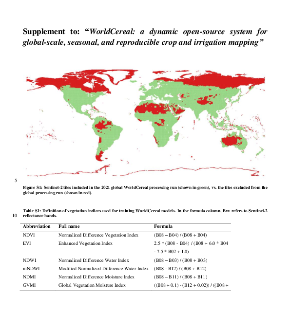 (PDF) Supplementary material to "WorldCereal: a dynamic open-source system for global-scale ...