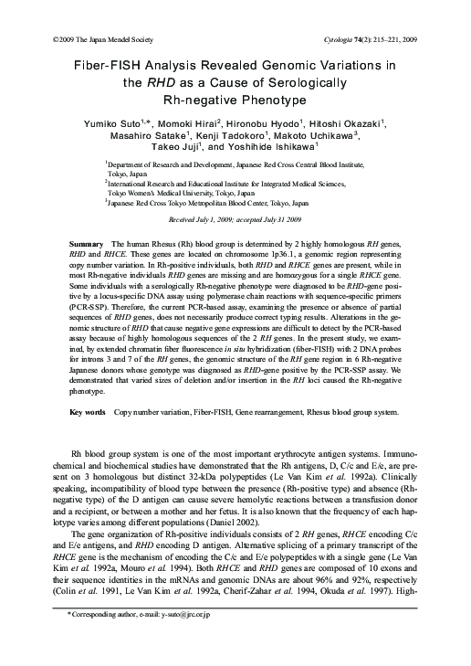 (PDF) Fiber-FISH Analysis Revealed Genomic Variations in the RHD as a ...