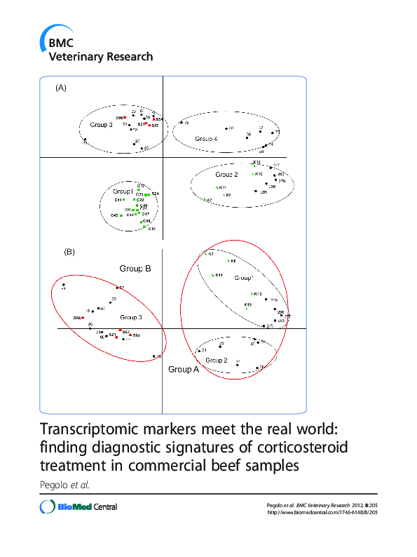 (PDF) Transcriptomic markers meet the real world: finding diagnostic ...