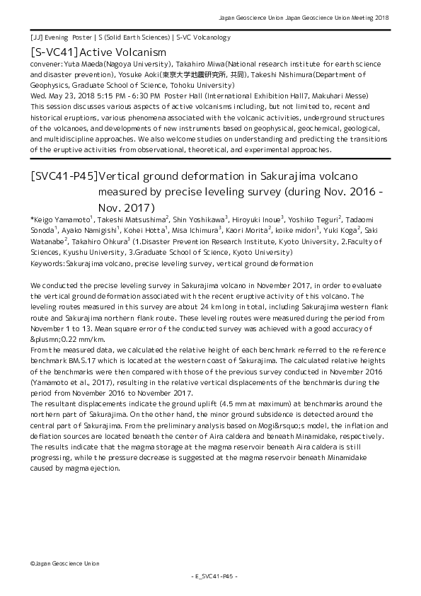 (PDF) Vertical ground deformation in Sakurajima volcano measured by ...