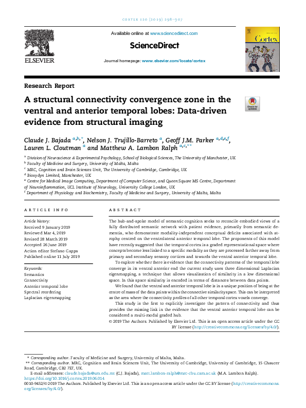 (PDF) A structural connectivity convergence zone in the ventral and anterior temporal lobes ...