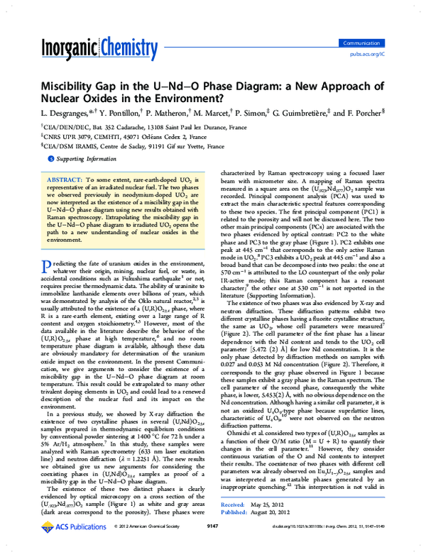 (PDF) Miscibility Gap in the U–Nd–O Phase Diagram: a New Approach of ...