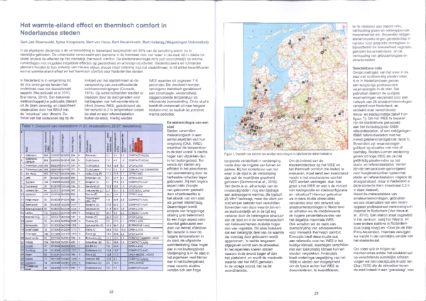 (PDF) Het warmte-eiland effect en thermisch comfort in Nederlandse steden