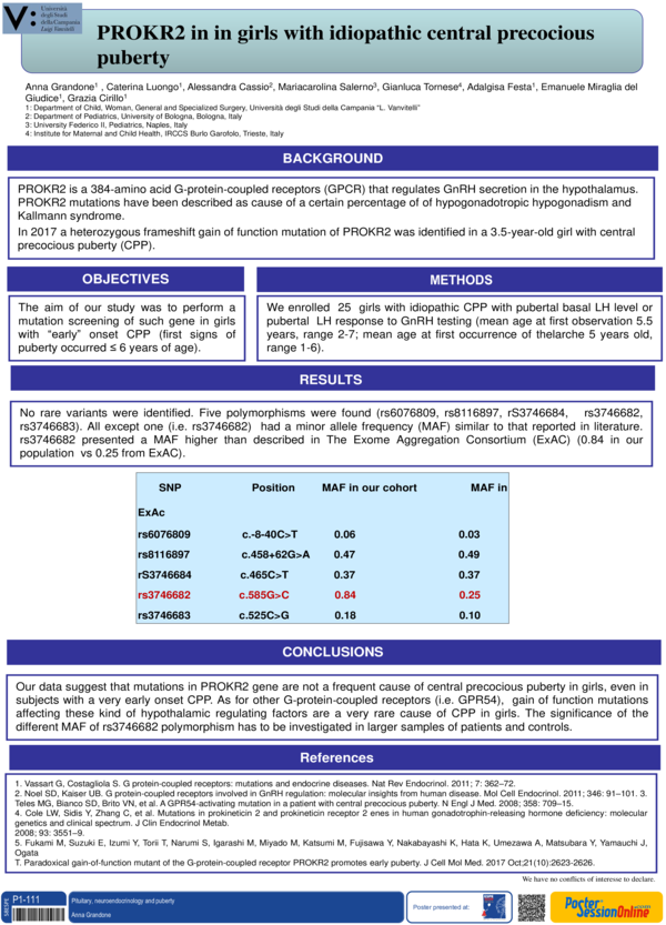 (PDF) PROKR2 in Girls with Idiopathic Central Precocious Puberty