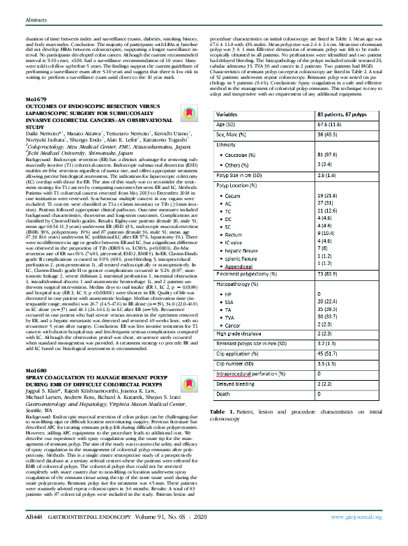 (PDF) Mo1680 SPRAY COAGULATION TO MANAGE REMNANT POLYP DURING EMR OF ...