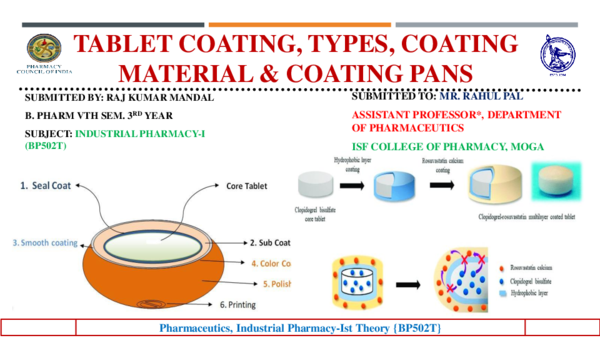 (PDF) Tablet Coating, Types, Coating Materials, & Coating Pans ...