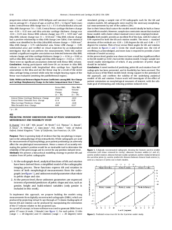 (PDF) Predicting patient orientation from AP pelvic radiographs ...