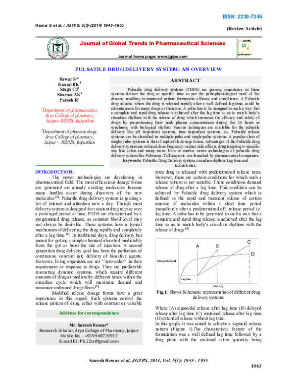 Pdf Pulsatile Drug Delivery System An Overview