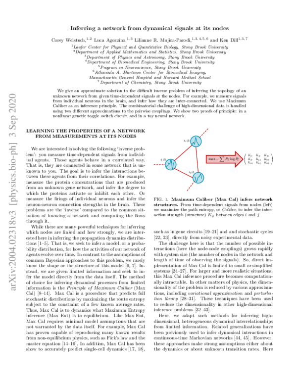 Pdf Inferring A Network From Dynamical Signals At Its Nodes