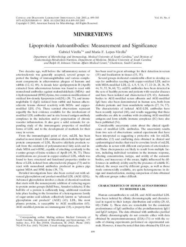 (PDF) Lipoprotein Autoantibodies