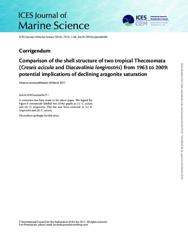 (PDF) Comparison of the shell structure of two tropical Thecosomata ...