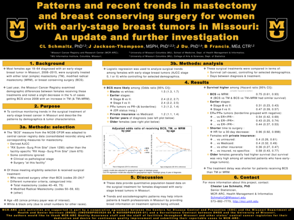 (PDF) Patterns and recent trends in mastectomy and breast conserving ...