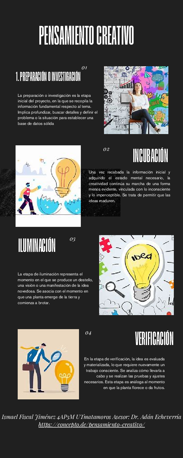 (PDF) PENSAMIENTO CREATIVO