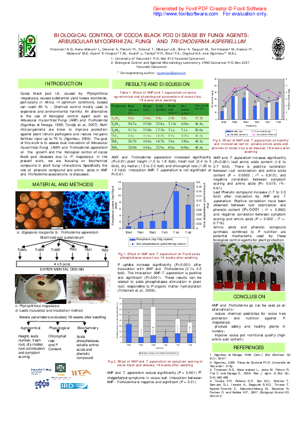 (PDF) Biological control of cocoa black pod disease by fungi agents ...