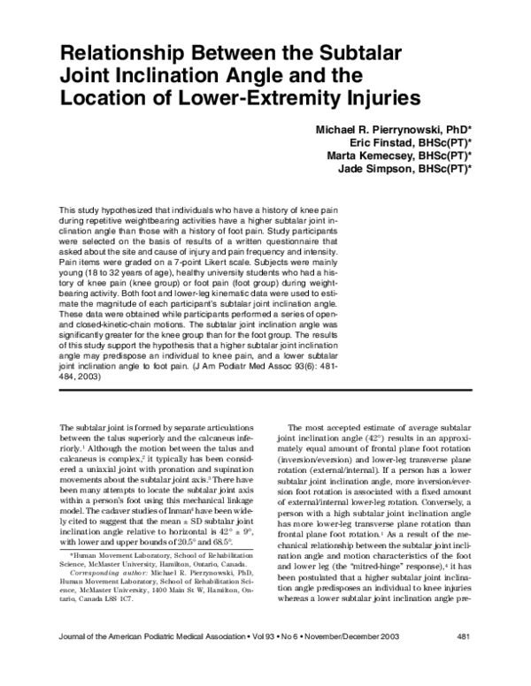 (PDF) Relationship Between the Subtalar Joint Inclination Angle and the ...