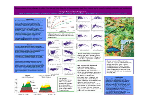 (PDF) Climate change driven changes in pollen diversity and plant ...
