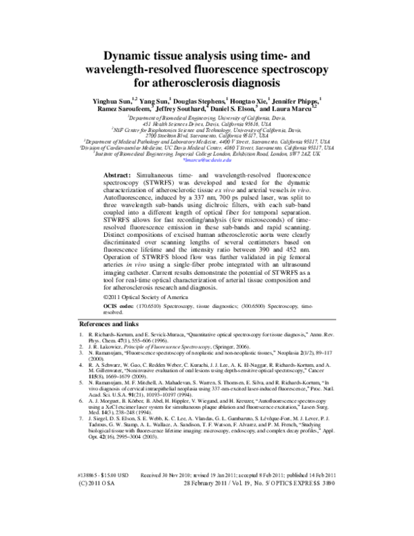 (PDF) Dynamic tissue analysis using time- and wavelength-resolved ...