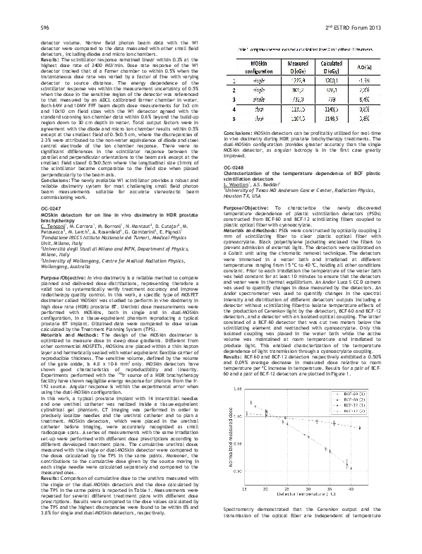 (PDF) OC-0247: MOSkin detectors for on line in vivo dosimetry in HDR ...
