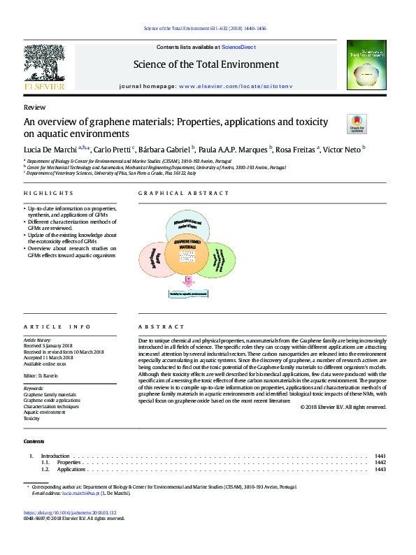 (PDF) An overview of graphene materials: Properties, applications and ...