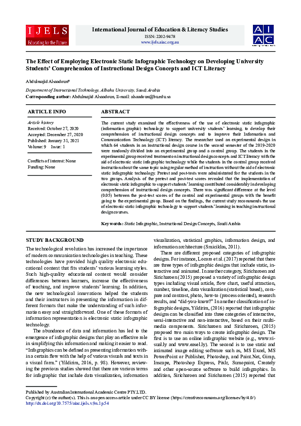 (PDF) The Effect of Employing Electronic Static Infographic Technology ...