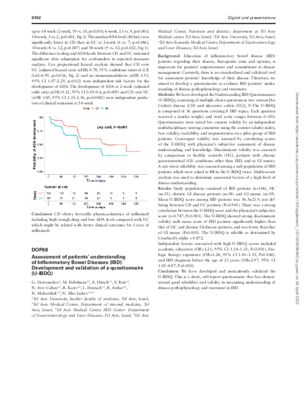 (PDF) DOP68 Assessment of patients’ understanding of Inflammatory Bowel ...