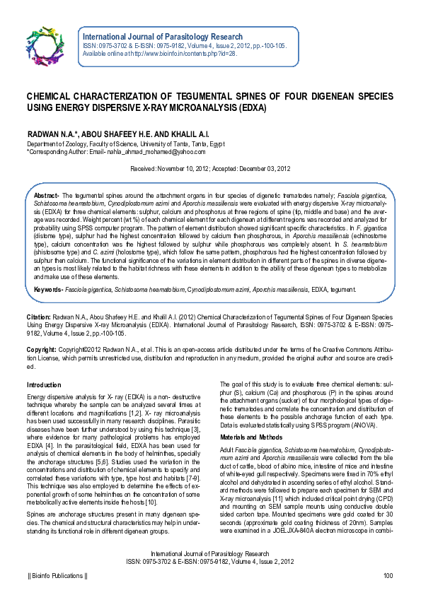 (PDF) Chemical Characterization of Tegumental Spines of Four Digenean ...